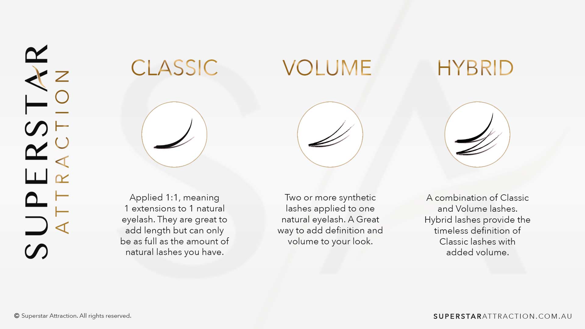 Classic Vs Volume Vs Hybrid Lashes What Are The Best Eyelash Classic Vs Volume Vs Hybrid Lashes What Are The Best Eyelash